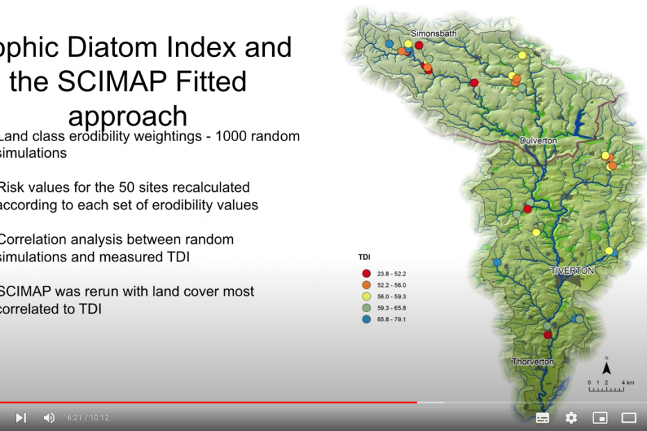 User Group Meeting 2016 – SCIMAP
